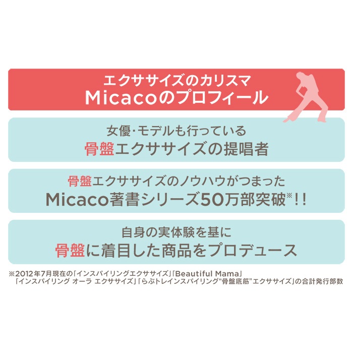 Micaco 骨盤底筋キュットレショーツ選べる3点セット Micacoインスパイリング - QVC.jp