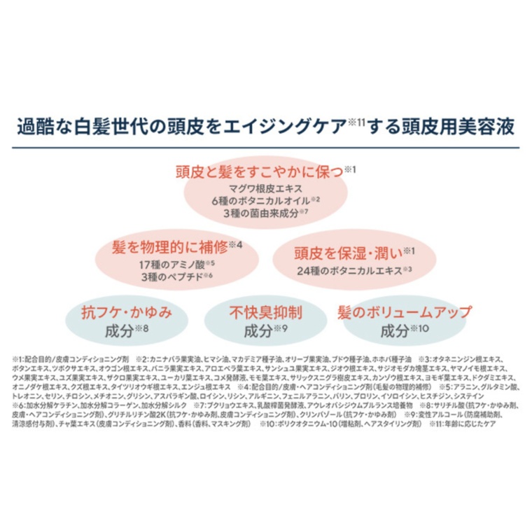 マルベール スカルプ アミノ リペア 頭皮美容液 120ml - QVC.jp