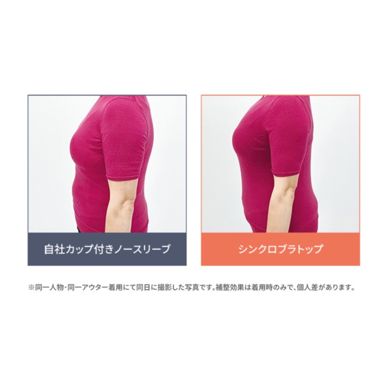 ウイング 綿混シンクロブラトップ ウイング（Wing） - QVC.jp