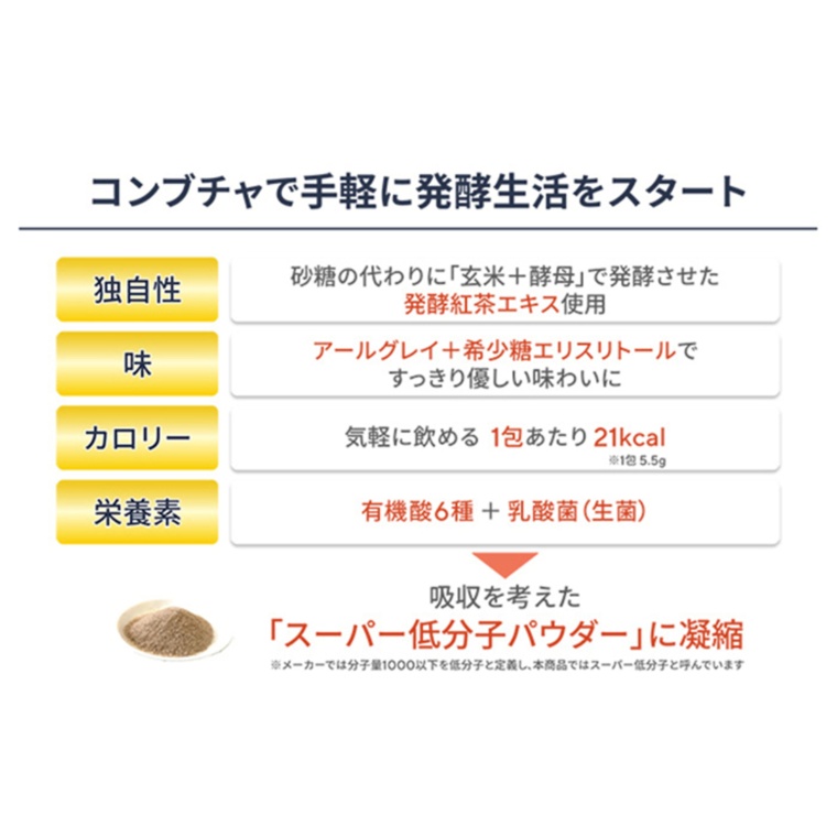 城咲仁 SUPER KOMBUCHA PREMIUM 60包 - QVC.jp