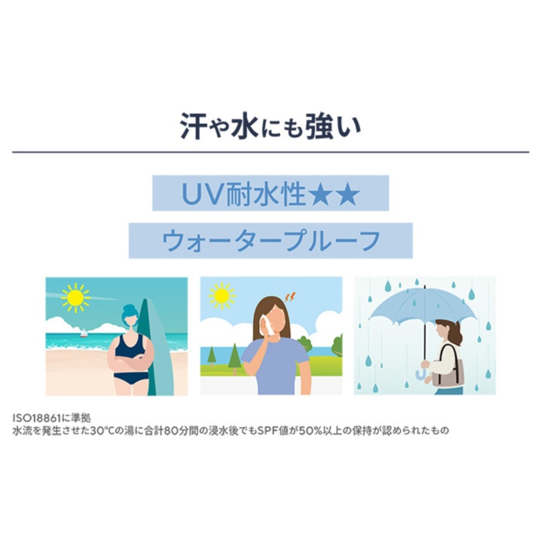 プロ・業務用UVスプレー氷冷2本セット プロ業務用 - QVC.jp