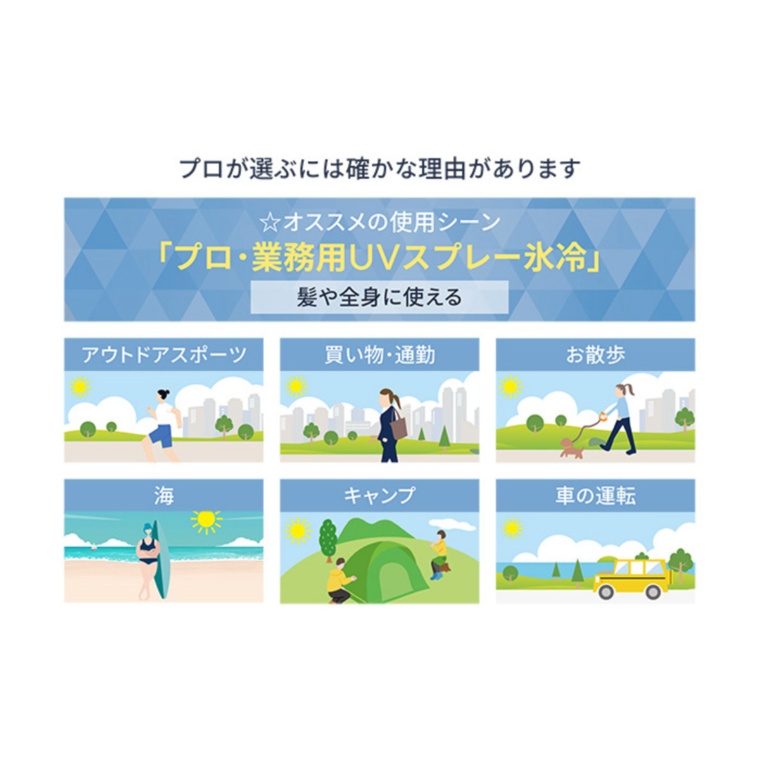 プロ・業務用UVスプレー氷冷2本セット プロ業務用 - QVC.jp