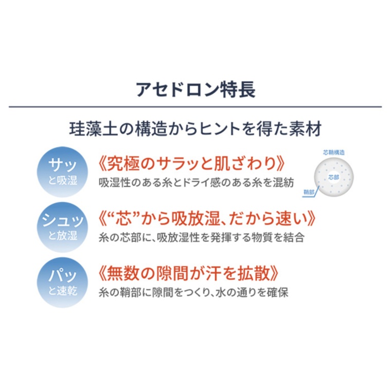 グンゼ アセドロン鹿の子汗取り付メンズTシャツ グンゼ（GUNZE） - QVC.jp